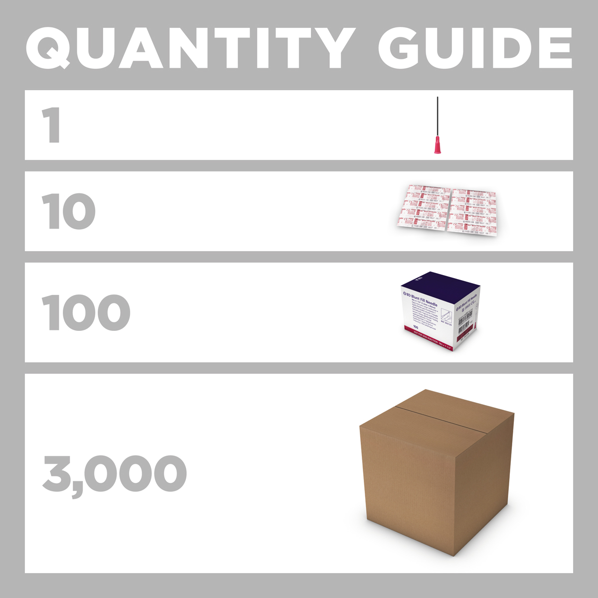 BD: Blunt Drawing up Needle 18G 40mm (1½ inch)